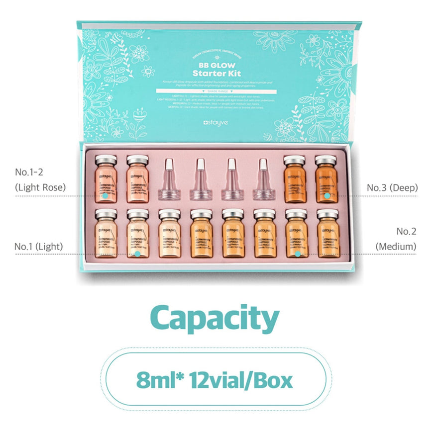 MICRONEEDLING – EVIE PHARM